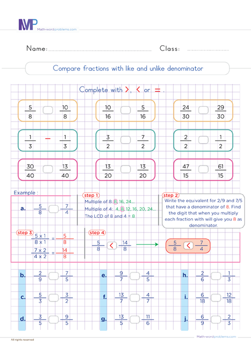 Compare Fractions With Like And Unlike Denominator 6th Grade