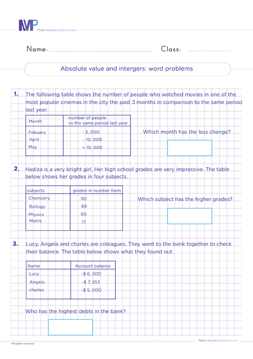 Absolute Value And Integers Word Problems